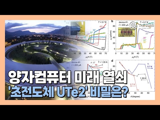 [영상] 양자컴퓨터 미래 열쇠, '초전도체 UTe2' 해법은?