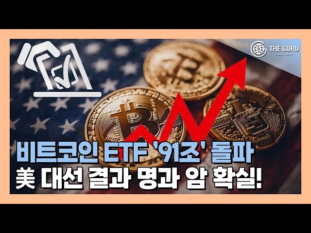 [영상] 비트코인 ETF 보유액 660억 달러 돌파…美 대선·MS 투자 여부 변수